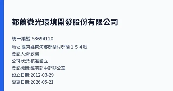 都蘭微光環境開發股份有限公司的照片-統編 53694120(臺東縣) 公司登記資料與營業項目詳細圖表