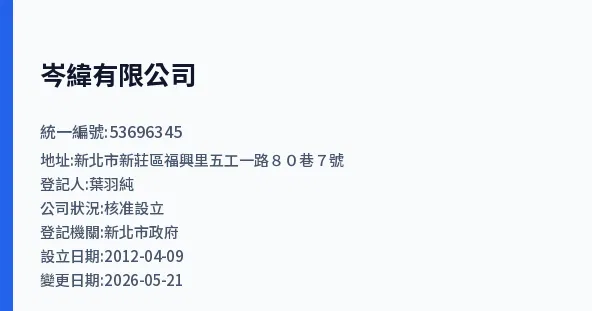岑緯有限公司的照片-統編 53696345(新北市) 公司登記資料與營業項目詳細圖表