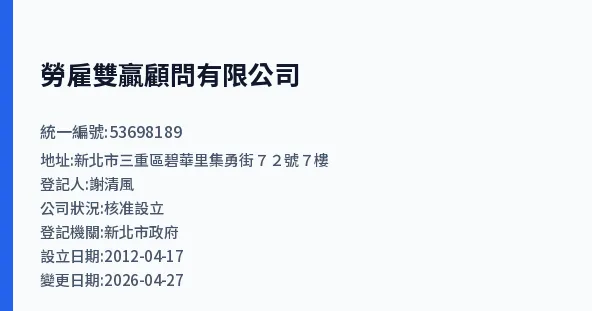 勞雇雙贏顧問有限公司的照片-統編 53698189(新北市) 公司登記資料與營業項目詳細圖表