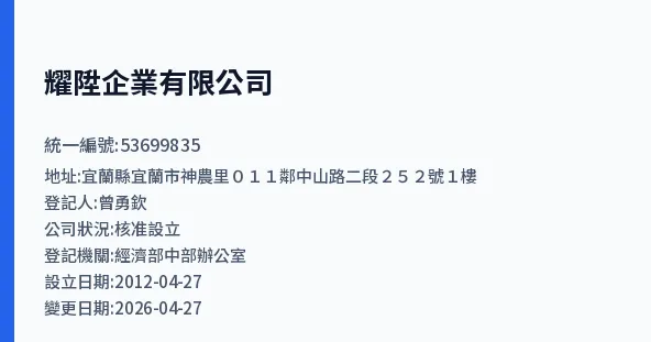 耀陞企業有限公司的照片-統編 53699835(宜蘭縣) 公司登記資料與營業項目詳細圖表