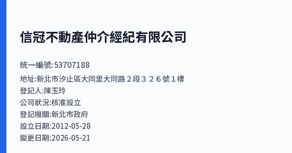 信冠不動產仲介經紀有限公司的照片-統編 53707188(新北市) 公司登記資料與營業項目詳細圖表