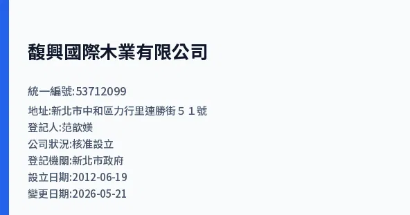 馥興國際木業有限公司的照片-統編 53712099(新北市) 公司登記資料與營業項目詳細圖表