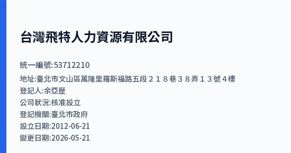 台灣飛特人力資源有限公司的照片-統編 53712210(臺北市) 公司登記資料與營業項目詳細圖表