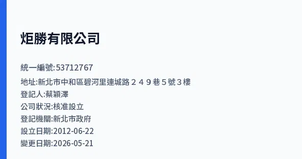 炬勝有限公司的照片-統編 53712767(新北市) 公司登記資料與營業項目詳細圖表