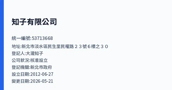 知子有限公司的照片-統編 53713668(新北市) 公司登記資料與營業項目詳細圖表