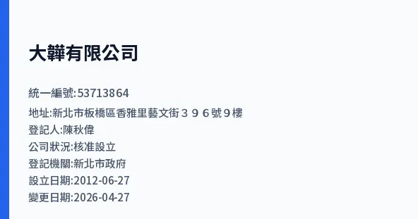 大韡有限公司的照片-統編 53713864(新北市) 公司登記資料與營業項目詳細圖表