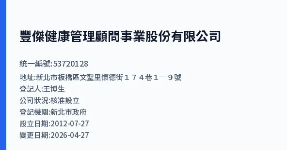 豐傑健康管理顧問事業股份有限公司的照片-統編 53720128(新北市) 公司登記資料與營業項目詳細圖表