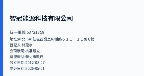智冠能源科技有限公司的照片-統編 53721858(新北市) 公司登記資料與營業項目詳細圖表