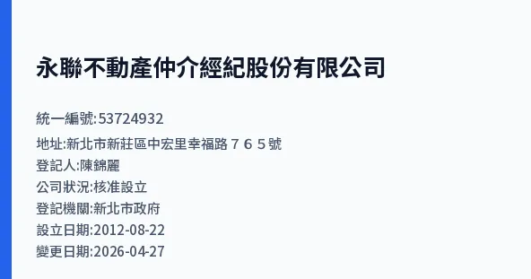 永聯不動產仲介經紀股份有限公司的照片-統編 53724932(新北市) 公司登記資料與營業項目詳細圖表