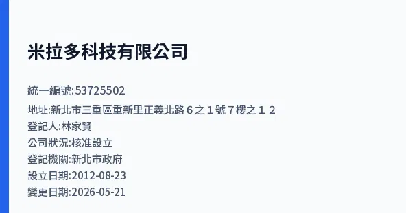 米拉多科技有限公司的照片-統編 53725502(新北市) 公司登記資料與營業項目詳細圖表