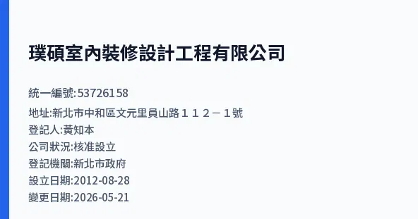 璞碩室內裝修設計工程有限公司的照片-統編 53726158(新北市) 公司登記資料與營業項目詳細圖表