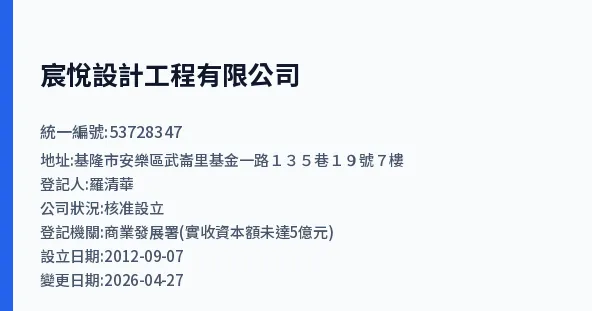 宸悅設計工程有限公司的照片-統編 53728347(基隆市) 公司登記資料與營業項目詳細圖表