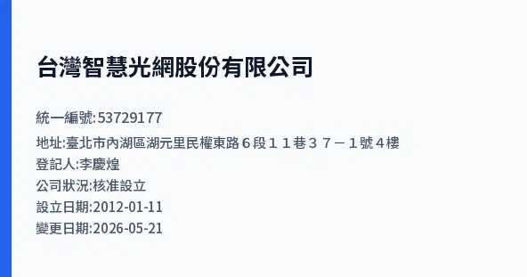 台灣智慧光網股份有限公司的照片-統編 53729177(臺北市) 公司登記資料與營業項目詳細圖表