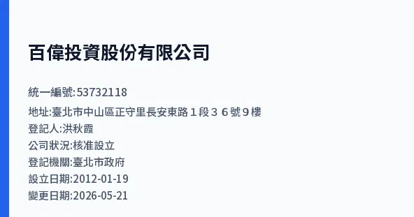 百偉投資股份有限公司的照片-統編 53732118(臺北市) 公司登記資料與營業項目詳細圖表