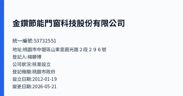 金鑽節能門窗科技股份有限公司的照片-統編 53732551(桃園市) 公司登記資料與營業項目詳細圖表