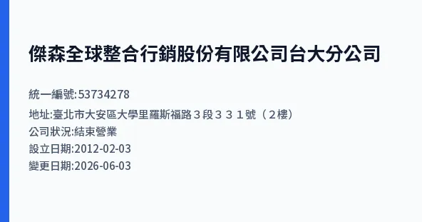 傑森全球整合行銷股份有限公司台大分公司的照片-統編 53734278(臺北市) 公司登記資料與營業項目詳細圖表