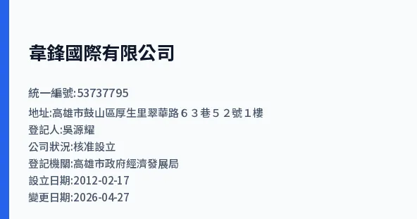韋鋒國際有限公司的照片-統編 53737795(高雄市) 公司登記資料與營業項目詳細圖表