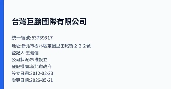 台灣巨鵬國際有限公司的照片-統編 53739317(新北市) 公司登記資料與營業項目詳細圖表