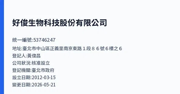 好俊生物科技股份有限公司的照片-統編 53746247(臺北市) 公司登記資料與營業項目詳細圖表