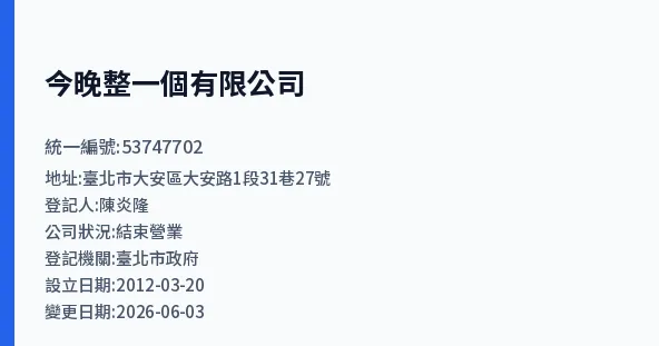 今晚整一個有限公司的照片-統編 53747702(臺北市) 公司登記資料與營業項目詳細圖表