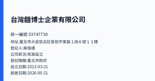 台灣麵博士企業有限公司的照片-統編 53747750(臺北市) 公司登記資料與營業項目詳細圖表