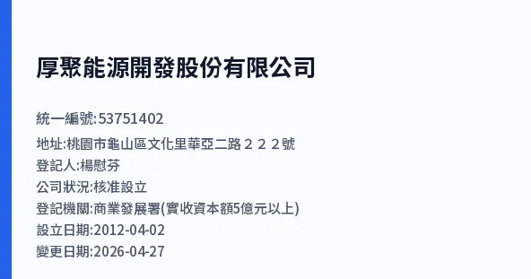厚聚能源開發股份有限公司的照片-統編 53751402(桃園市) 公司登記資料與營業項目詳細圖表