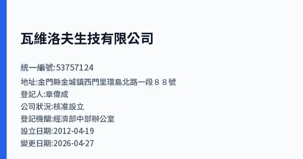 瓦維洛夫生技有限公司的照片-統編 53757124(金門縣) 公司登記資料與營業項目詳細圖表