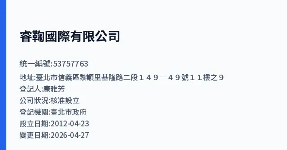 睿鞠國際有限公司的照片-統編 53757763(臺北市) 公司登記資料與營業項目詳細圖表