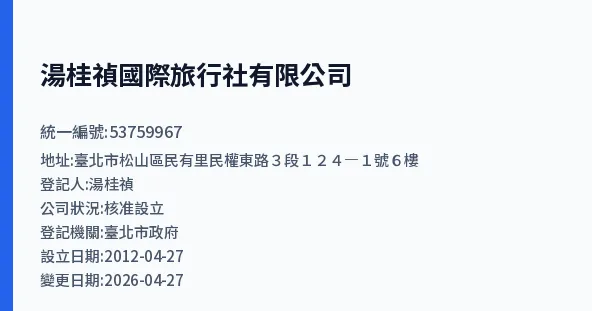 湯桂禎國際旅行社有限公司的照片-統編 53759967(臺北市) 公司登記資料與營業項目詳細圖表
