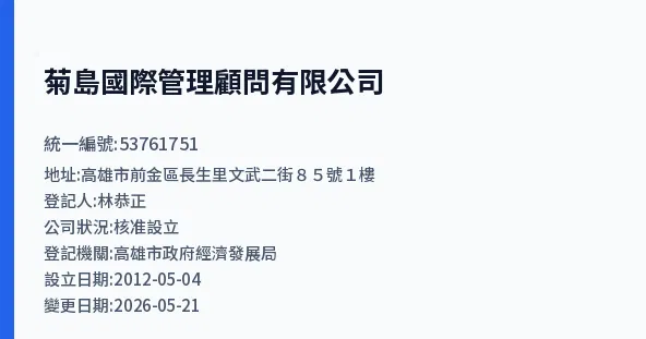 菊島國際管理顧問有限公司的照片-統編 53761751(高雄市) 公司登記資料與營業項目詳細圖表