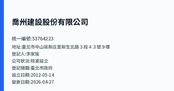 喬州建設股份有限公司的照片-統編 53764223(臺北市) 公司登記資料與營業項目詳細圖表
