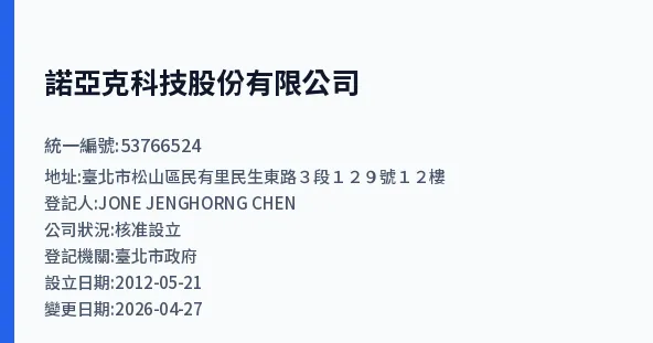 諾亞克科技股份有限公司的照片-統編 53766524(臺北市) 公司登記資料與營業項目詳細圖表