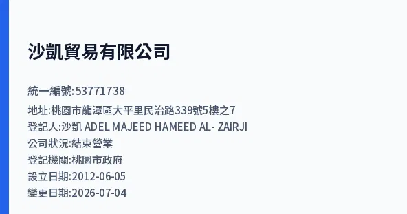 沙凱貿易有限公司的照片-統編 53771738(桃園市) 公司登記資料與營業項目詳細圖表