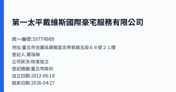 第一太平戴維斯國際豪宅服務有限公司的照片-統編 53774989(臺北市) 公司登記資料與營業項目詳細圖表