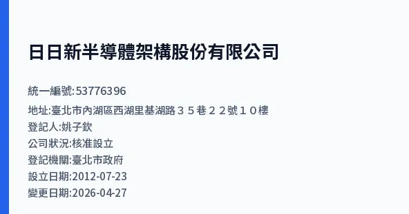 日日新半導體架構股份有限公司的照片-統編 53776396(臺北市) 公司登記資料與營業項目詳細圖表