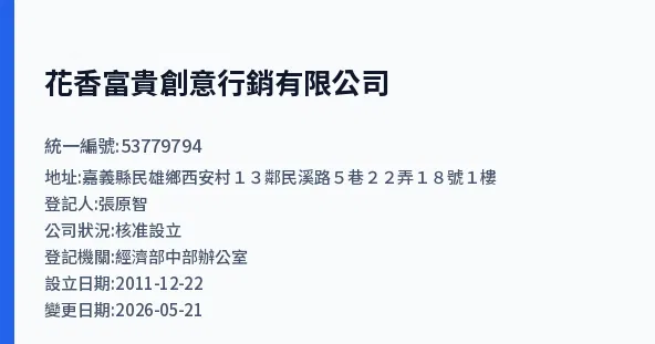 花香富貴創意行銷有限公司的照片-統編 53779794(嘉義縣) 公司登記資料與營業項目詳細圖表