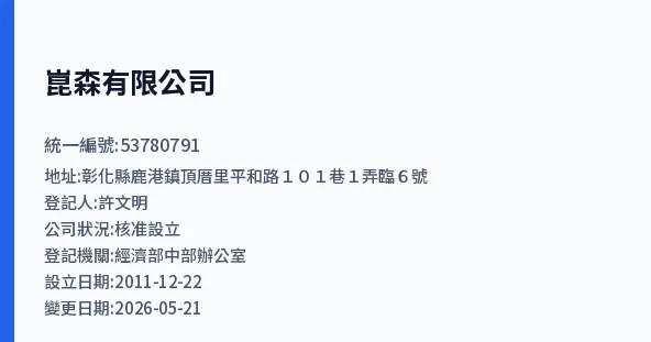 崑森有限公司的照片-統編 53780791(彰化縣) 公司登記資料與營業項目詳細圖表