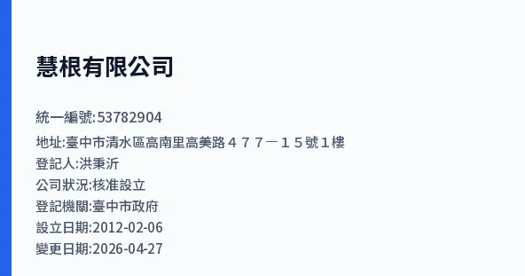 慧根有限公司的照片-統編 53782904(臺中市) 公司登記資料與營業項目詳細圖表