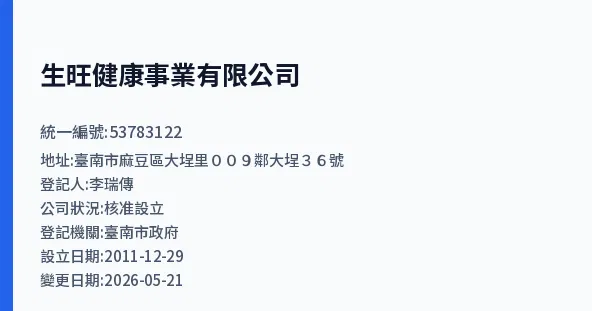 生旺健康事業有限公司的照片-統編 53783122(臺南市) 公司登記資料與營業項目詳細圖表
