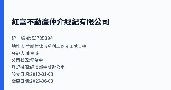 紅富不動產仲介經紀有限公司的照片-統編 53785894(新竹縣) 公司登記資料與營業項目詳細圖表