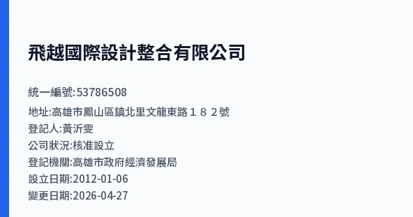 飛越國際設計整合有限公司的照片-統編 53786508(高雄市) 公司登記資料與營業項目詳細圖表