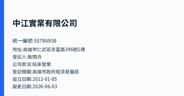 中江實業有限公司的照片-統編 53786958(高雄市) 公司登記資料與營業項目詳細圖表