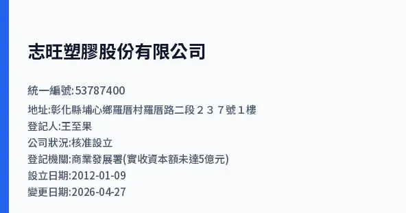 志旺塑膠股份有限公司的照片-統編 53787400(彰化縣) 公司登記資料與營業項目詳細圖表