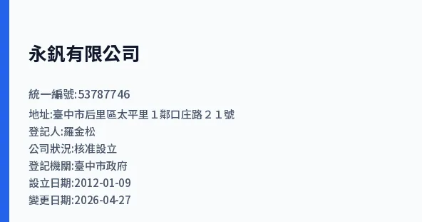 永釩有限公司的照片-統編 53787746(臺中市) 公司登記資料與營業項目詳細圖表