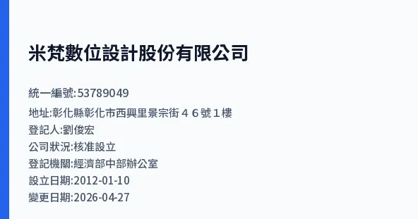 米梵數位設計股份有限公司的照片-統編 53789049(彰化縣) 公司登記資料與營業項目詳細圖表