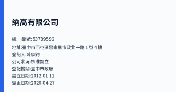 納高有限公司的照片-統編 53789596(臺中市) 公司登記資料與營業項目詳細圖表