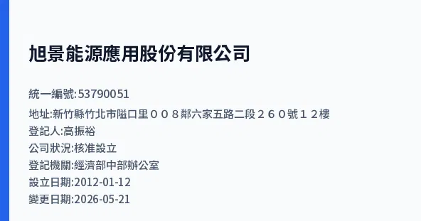 旭景能源應用股份有限公司的照片-統編 53790051(新竹縣) 公司登記資料與營業項目詳細圖表