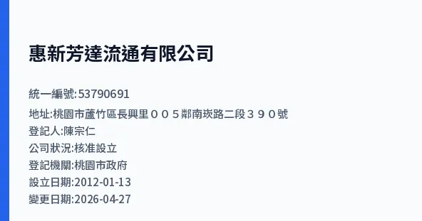 惠新芳達流通有限公司的照片-統編 53790691(桃園市) 公司登記資料與營業項目詳細圖表