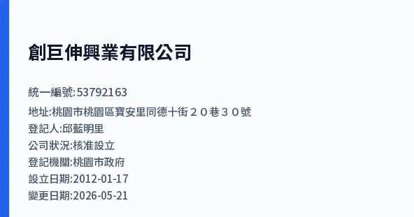 創巨伸興業有限公司的照片-統編 53792163(桃園市) 公司登記資料與營業項目詳細圖表