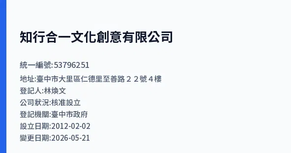 知行合一文化創意有限公司的照片-統編 53796251(臺中市) 公司登記資料與營業項目詳細圖表